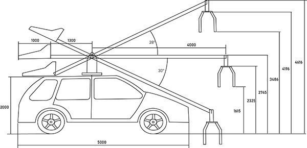 Russia Arm Camera Car Crane For Film Shooting | virtuecrane