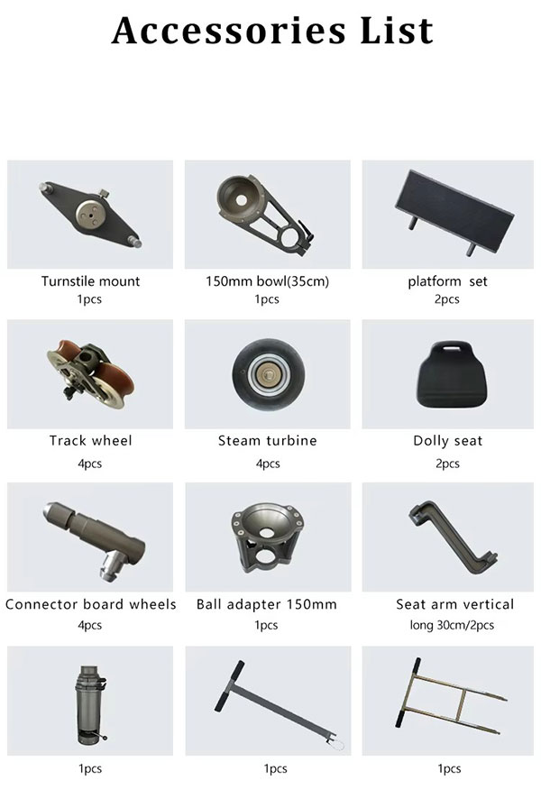 GFM GF-quad Dolly With Four Big Wheels | virtuecrane